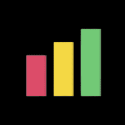 E-Mini Maverick Live Futures Trading and Education - Futures trading ...